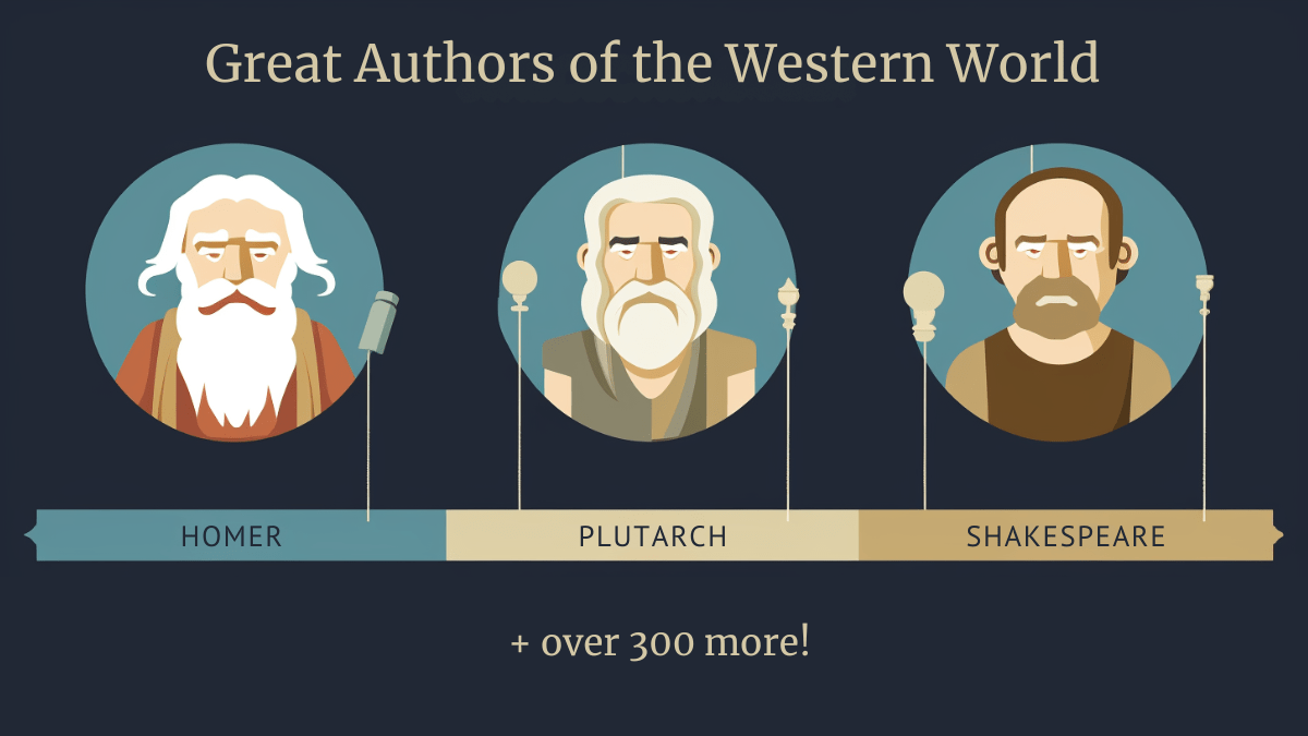 349 Great Authors of the Western World - Leisure Stacking